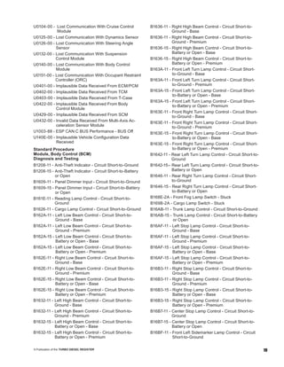 RAM DIAGNOSTIC TROUBLE CODES - TURBO DIESEL REGISTER | PDF