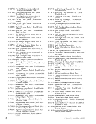 RAM DIAGNOSTIC TROUBLE CODES - TURBO DIESEL REGISTER | PDF