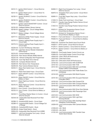 RAM DIAGNOSTIC TROUBLE CODES - TURBO DIESEL REGISTER | PDF