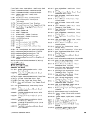 RAM DIAGNOSTIC TROUBLE CODES - TURBO DIESEL REGISTER | PDF
