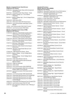 RAM DIAGNOSTIC TROUBLE CODES - TURBO DIESEL REGISTER | PDF