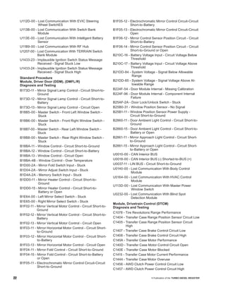 RAM DIAGNOSTIC TROUBLE CODES - TURBO DIESEL REGISTER