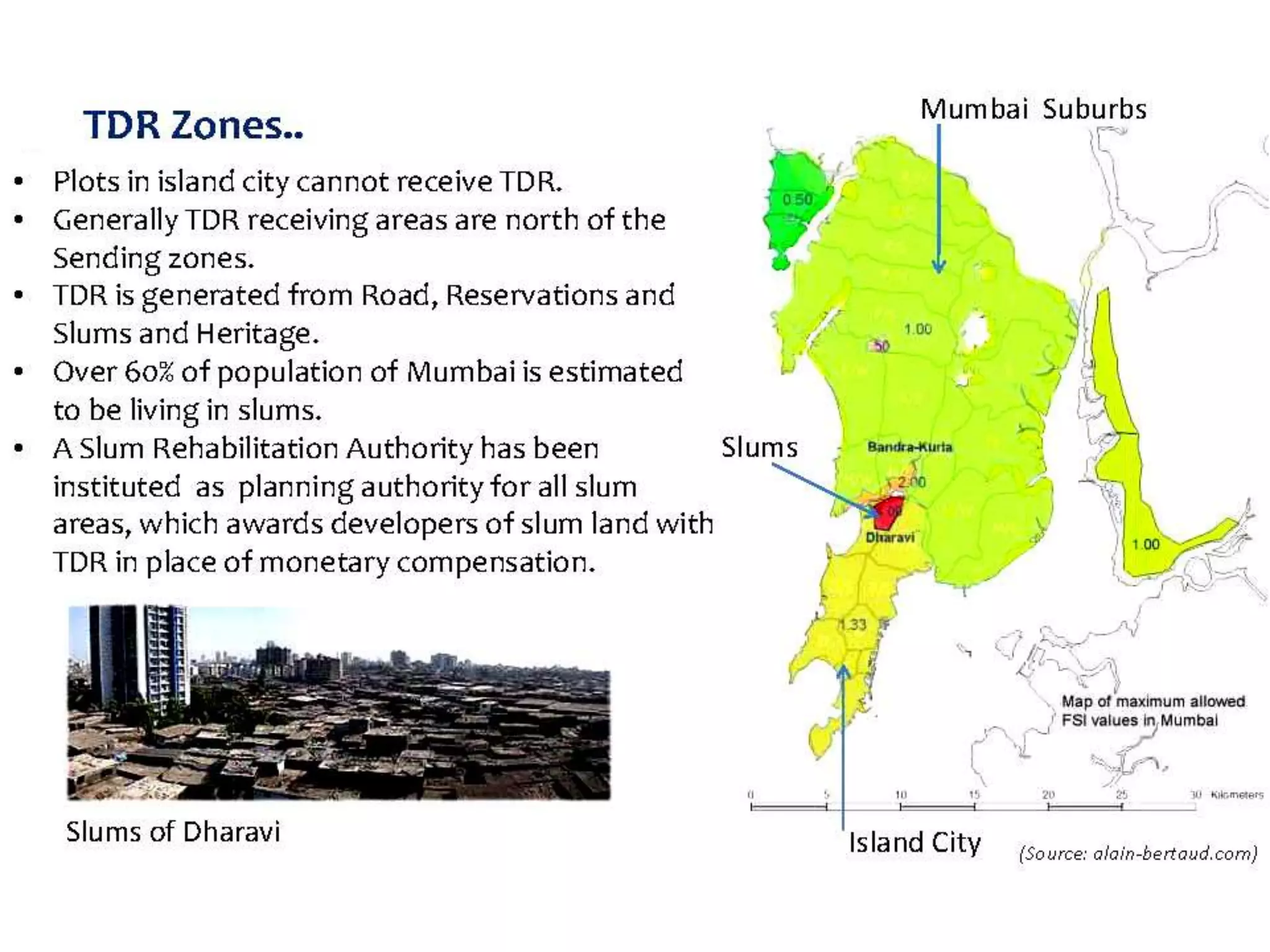 TDR - TRANSFER OF DEVELOPMENT RIGHTS | PPTX