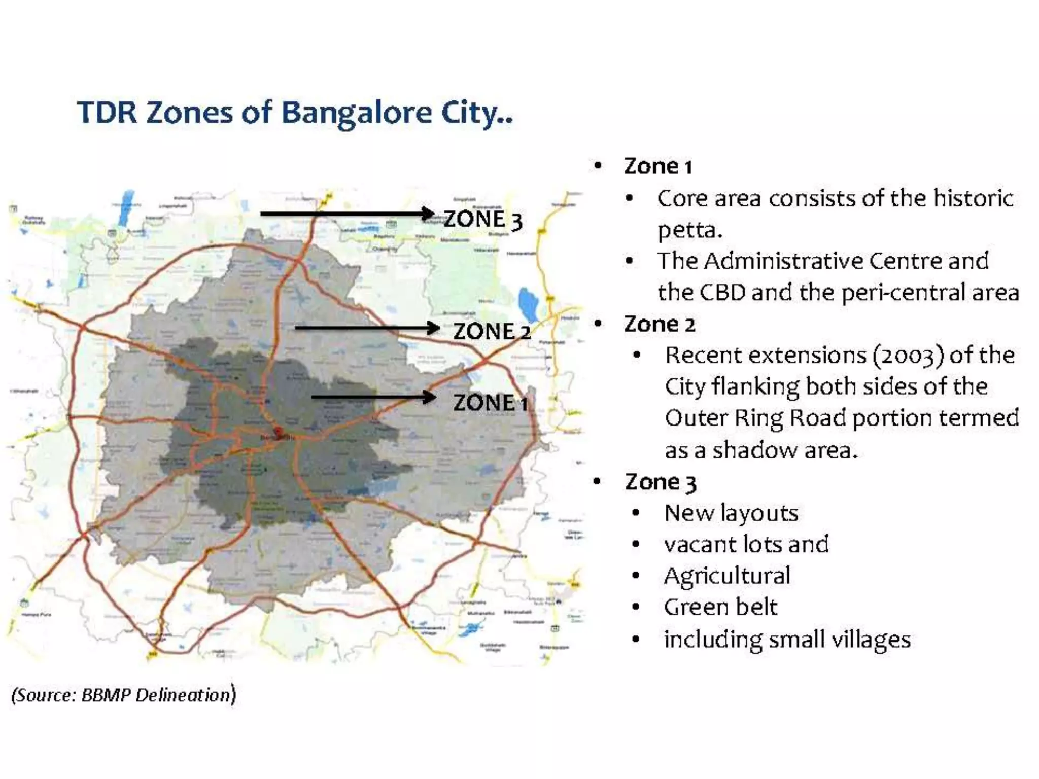 TDR - TRANSFER OF DEVELOPMENT RIGHTS | PPTX