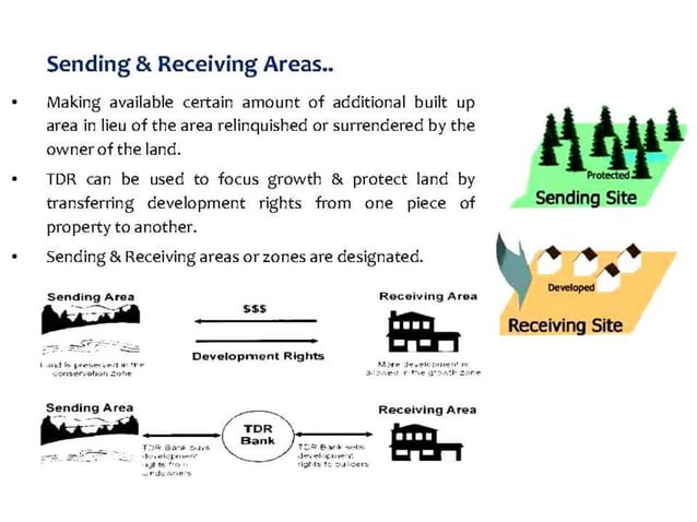 TDR - TRANSFER OF DEVELOPMENT RIGHTS | PPTX | Developmental Sites ...