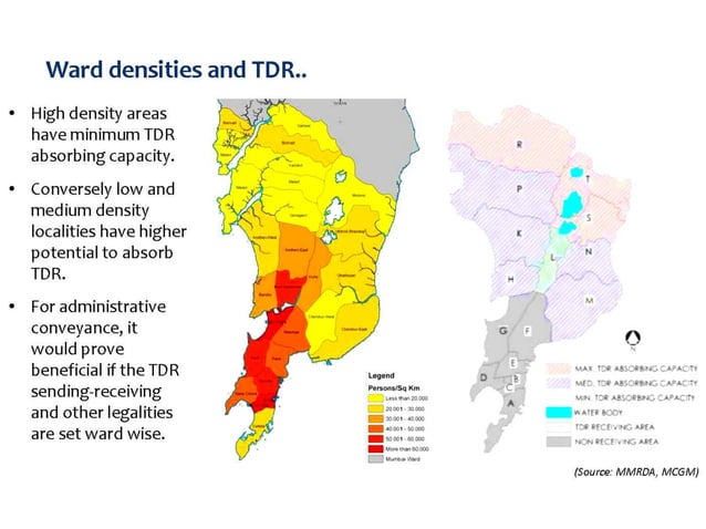 TDR - TRANSFER OF DEVELOPMENT RIGHTS | PPTX | Developmental Sites ...