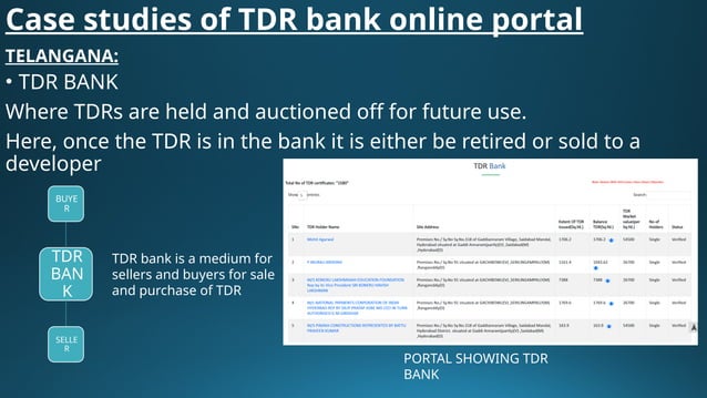 TransferDevelopmentR PowerPoint 23.04.2024.pptx