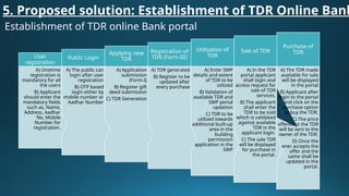 TransferDevelopmentR PowerPoint 23.04.2024.pptx