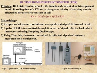 A REVIEW OF VARIOUS SOIL MOISTUREMEASUREMENT TECHNIQUES | PPTX