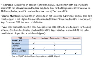Tdr spa bhopal | PPTX