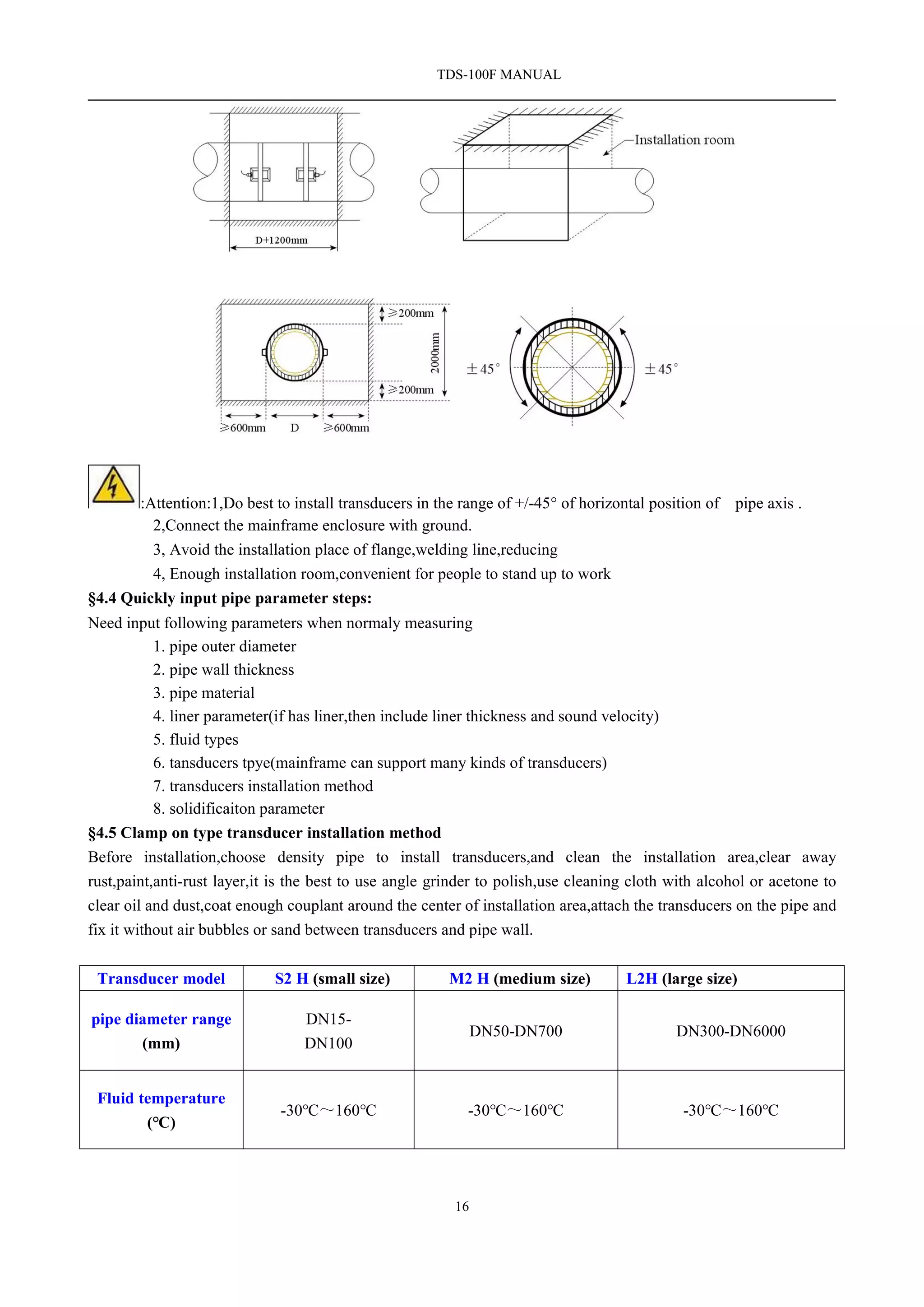 TDS-100F fixed ultrasonic flow meter.pdf