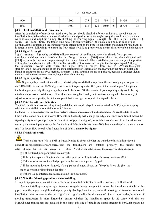 TDS-100F fixed ultrasonic flow meter.pdf