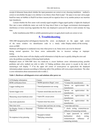TDS-100F fixed ultrasonic flow meter.pdf