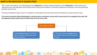 TDS Claim procecss | PDF