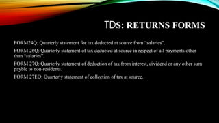 Tds | PPT
