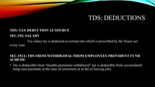Tds | PPT