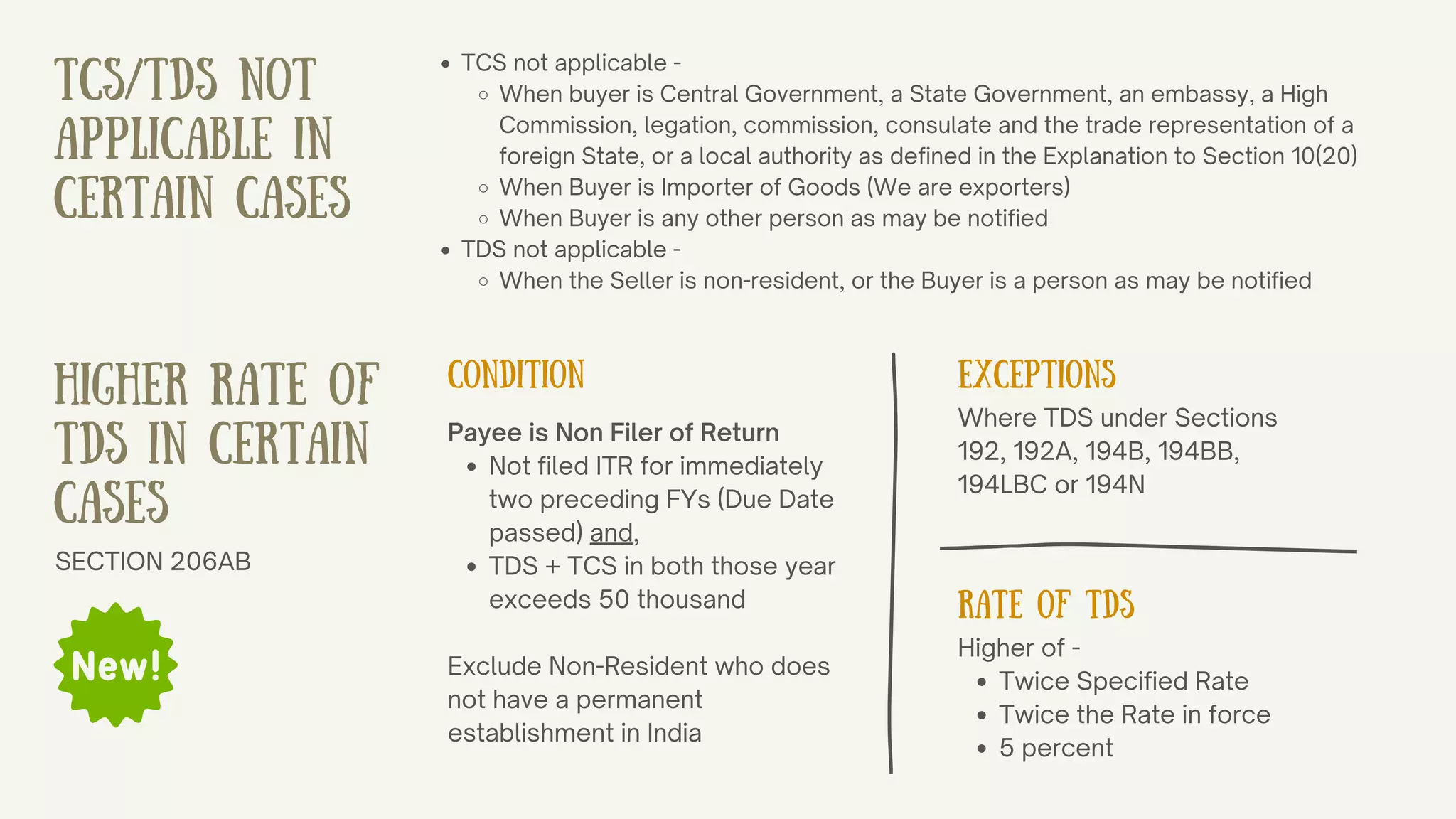 TDS section 194Q Presentation PPT | PDF