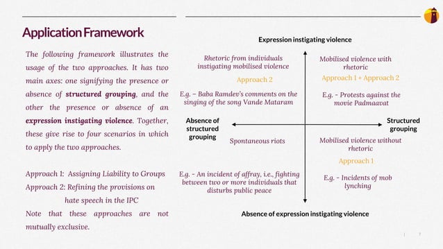 A Framework to Counter Mobilised Violence | PPT