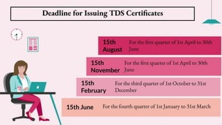 The Ultimate Guide to TDS: Rules and Certificate Explained | PDF ...