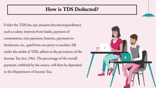 The Ultimate Guide to TDS: Rules and Certificate Explained | PDF ...