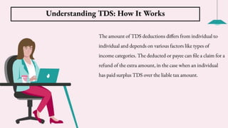 The Ultimate Guide to TDS: Rules and Certificate Explained | PDF ...