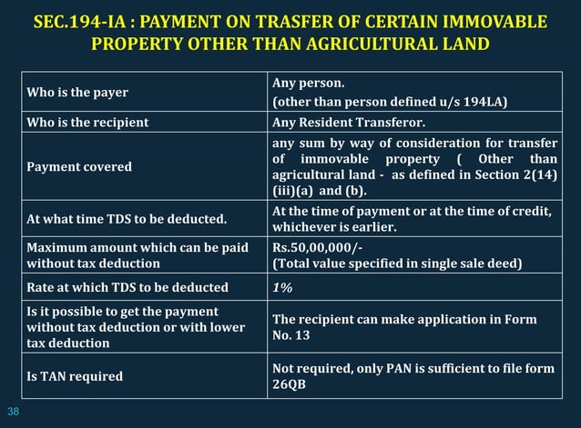 TDS OVERVIEW FOR FY 2019-20 | PPTX