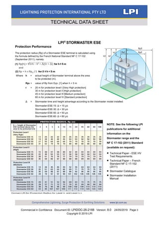 Hướng dẫn lắp đặt kim thu sét Stormaster ESE | PDF