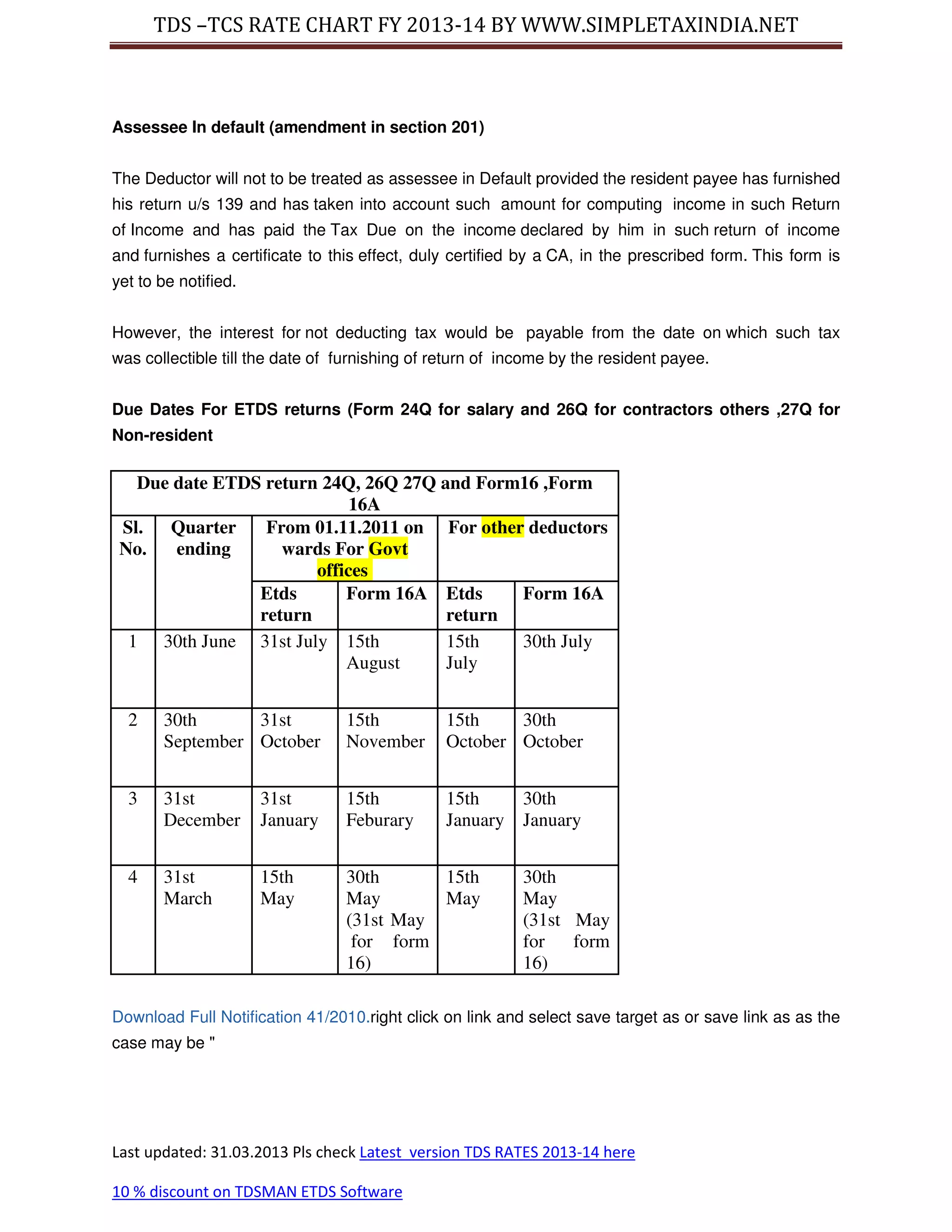 Tds tcs rate chart financial year 2013-14 | PDF