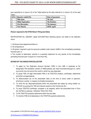 Tds tcs rate chart financial year 2013-14 | PDF