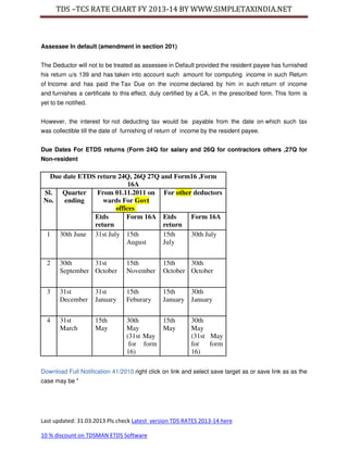 Tds tcs rate chart financial year 2013-14 | PDF