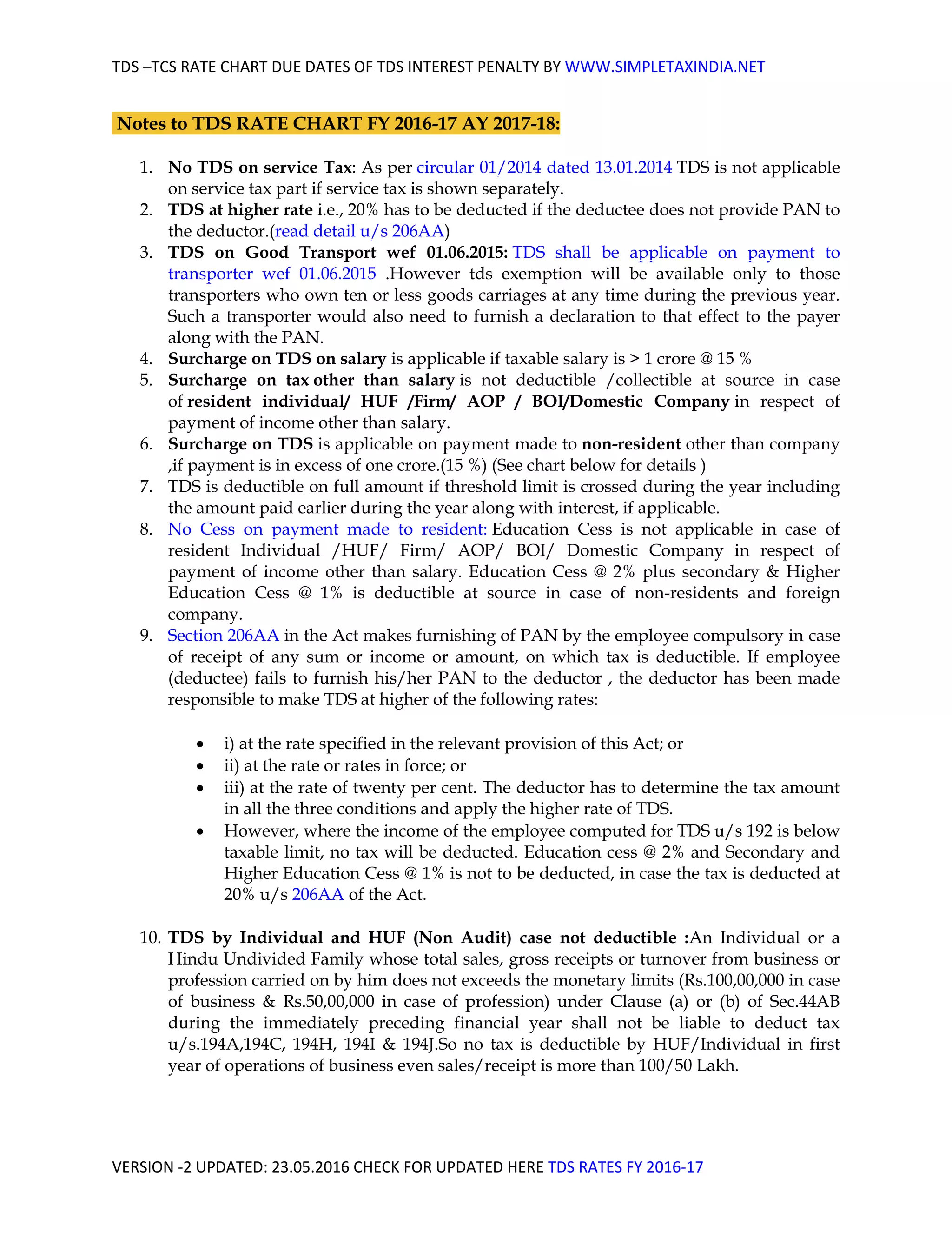 Tds tcs rates fy 2016-17 | PDF