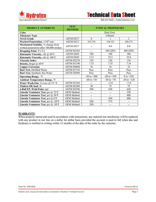 TDS 0820 pin tac | PDF