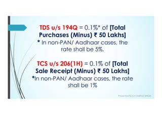 TDS 194Q vs TCS 206C(1H) | PPT