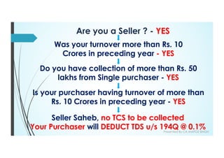 TDS 194Q vs TCS 206C(1H) | PPT