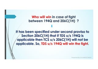 TDS 194Q vs TCS 206C(1H) | PPT