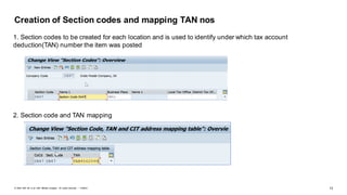 TDS_194QWebinar.pdf