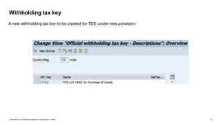 TDS_194QWebinar.pdf