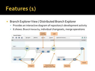 Version Control using Plastic (SCM) by Tonny | PDF | Operating Systems | Computer Software and ...