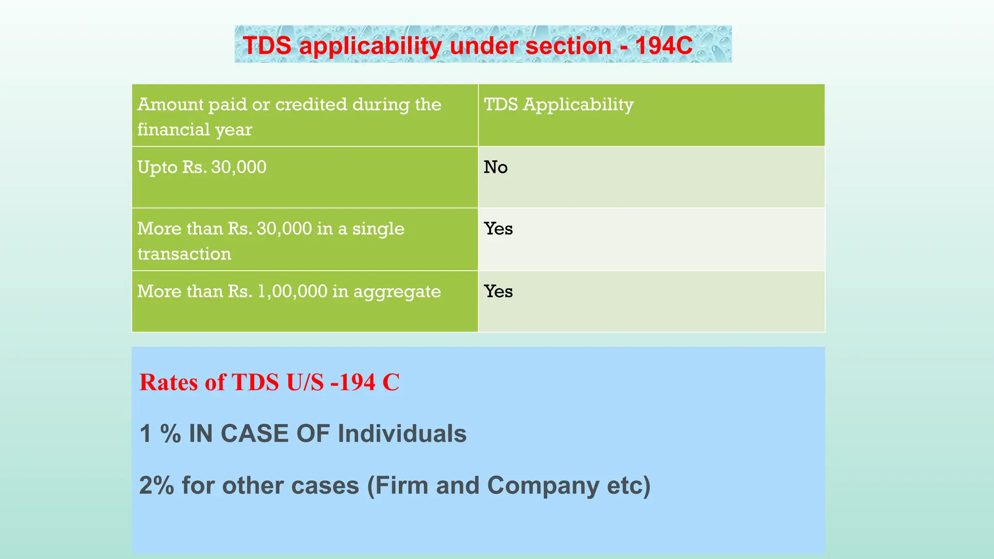 TDS and TCS of Income Tax Act.pptx in briefly | PPTX