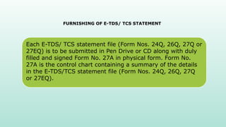 TDS and TCS of Income Tax Act.pptx in briefly | PPTX