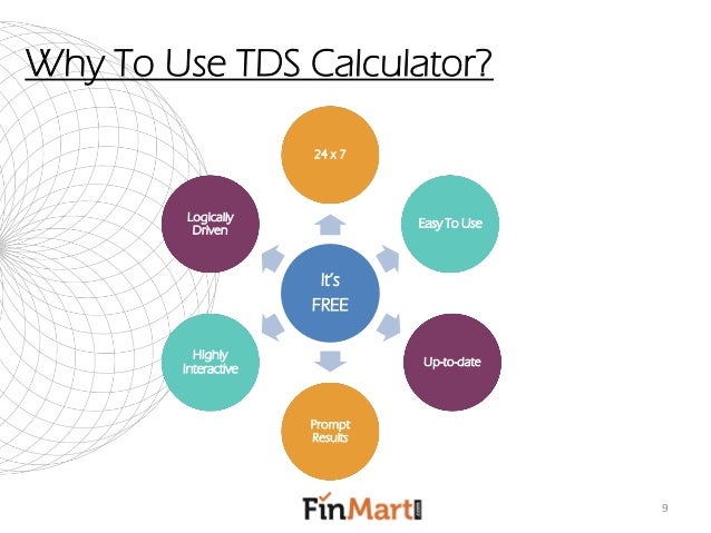 Tds calculator