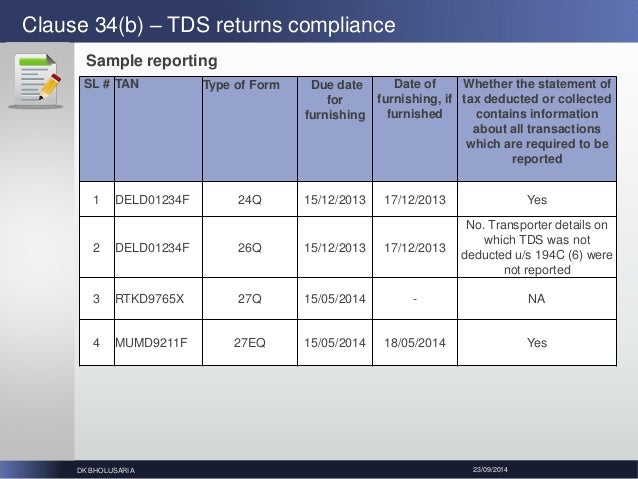 TDS compliance reporting in new tax audit report (3CD)