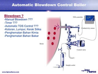 TDS control.ppt