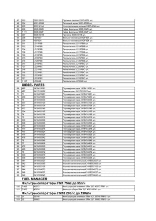 прайс Td sheet | PDF