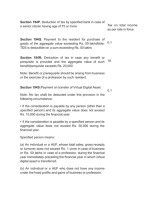 TDS in Accounting.pdf