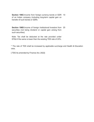 TDS in Accounting.pdf