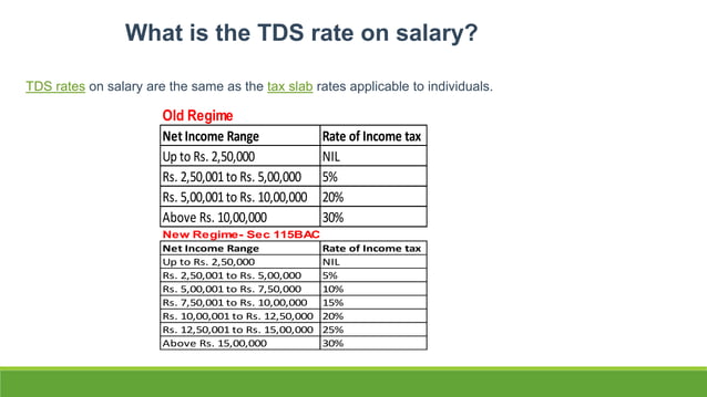TDS_Knowledge sharing.pptx