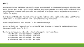 TDS_Knowledge sharing.pptx