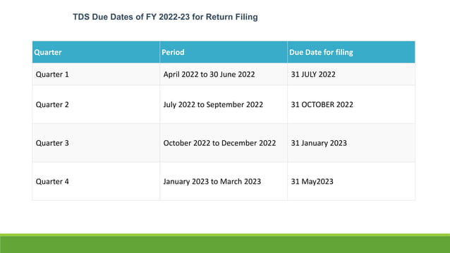 TDS_Knowledge sharing.pptx