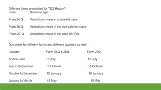 TDS_Knowledge sharing.pptx